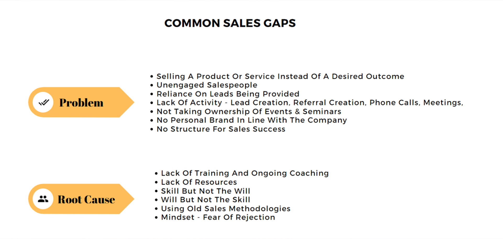 Selling With Purpose - Creating Authentic Sales Excellence